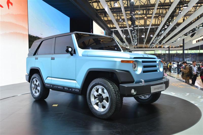 Thrust Machines: BAIC Motors