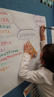 8o ΝΗΠΙΑΓΩΓΕΙΟ ΠΟΛΙΧΝΗΣ: ΠΡΟΓΡΑΜΜΑΤΑ ΑΓΩΓΗΣ ΥΓΕΙΑΣ