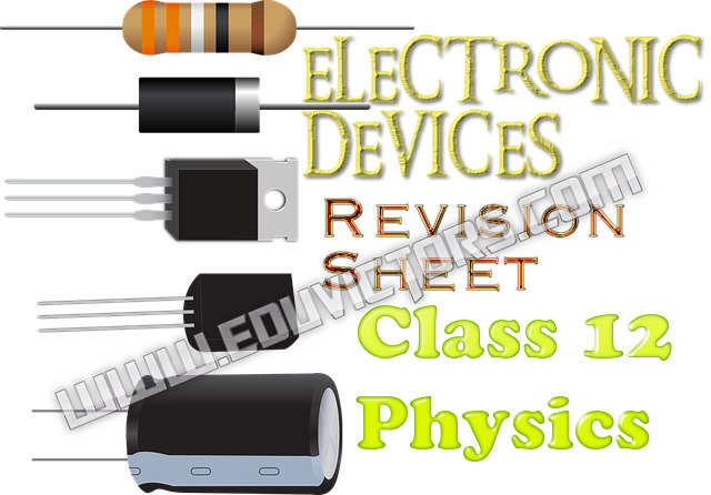 CBSE Papers, Questions, Answers, MCQ ...: CBSE Class 12 - Physics ...