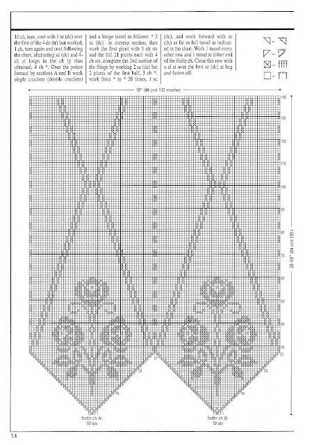 Decorative Crochet Graphics - Ideas creativas