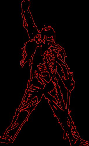 NEWS OF QUEEN: La Mercury Phoenix Trust ya disponible en twitter.