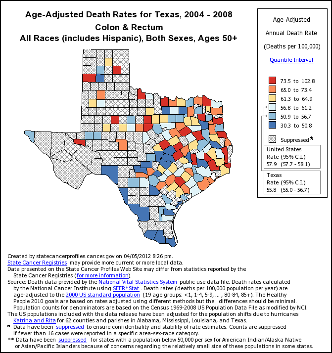 Cancer Multimedia: Cancer Statistics via the NCI