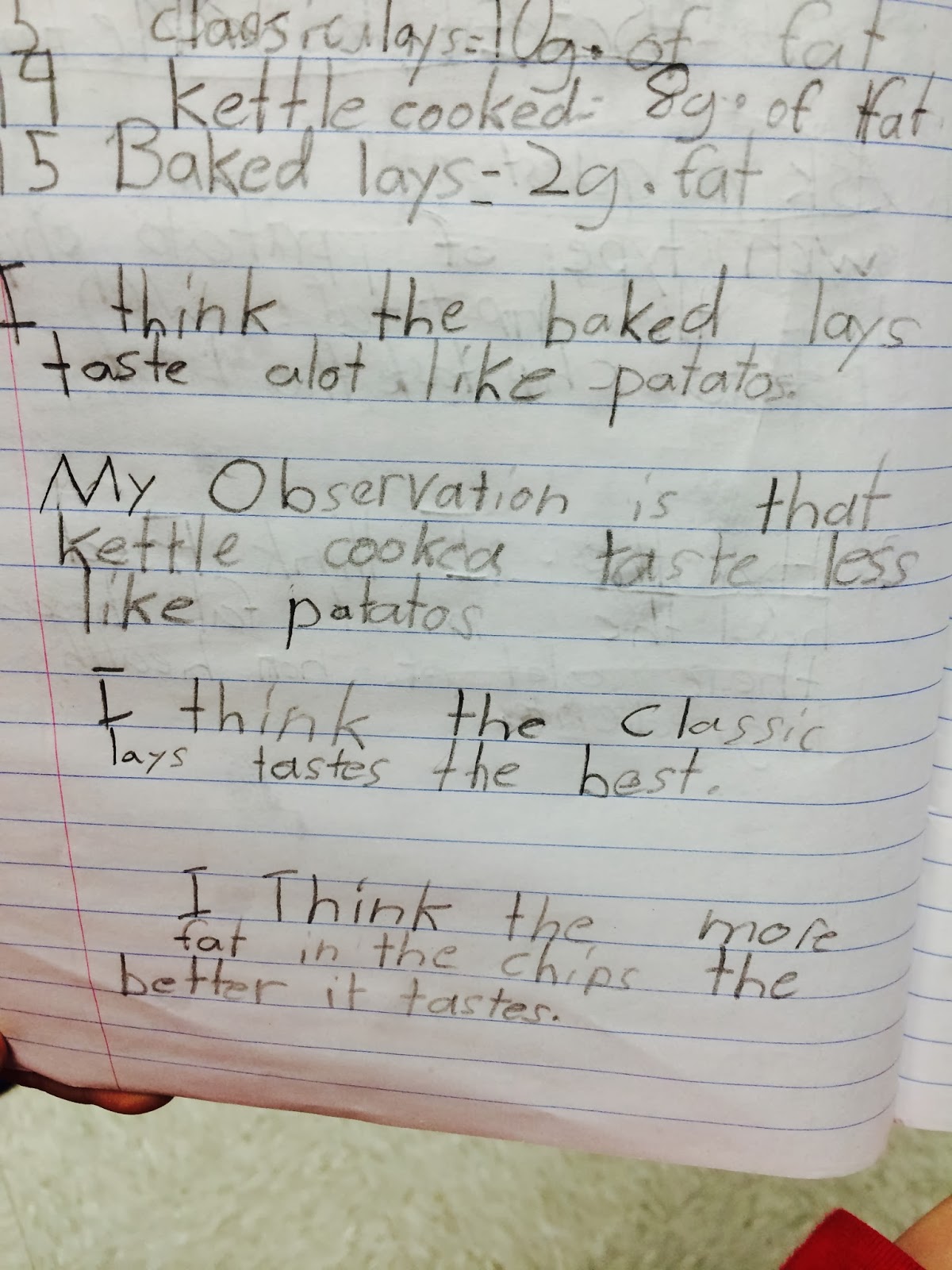 The Teacher's Chair: The Great Potato Chip Challenge