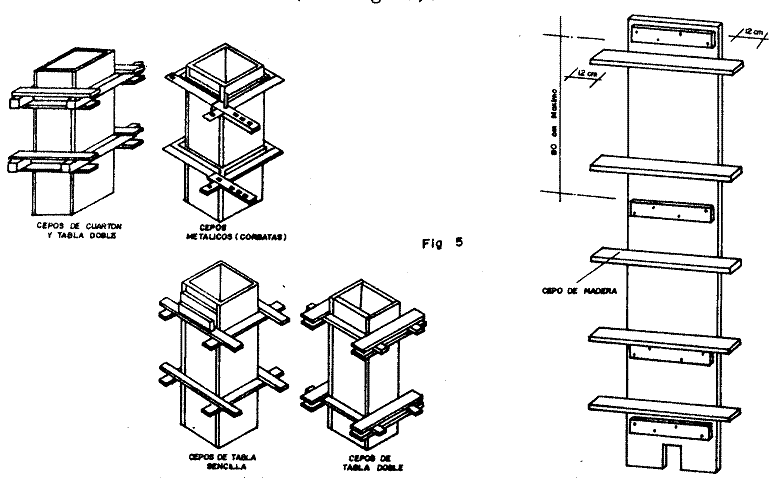 tecnologia de la construccion con concreto en la arquitectura ...