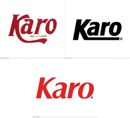 Mundo Das Marcas: KARO