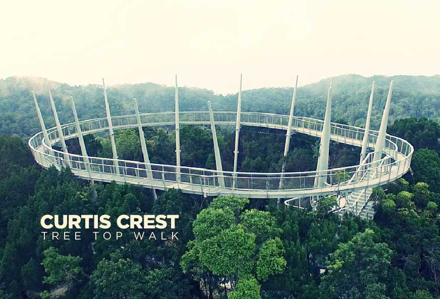 TeslaTravellerSdnBhd: Tempat Menarik Pulau Pinang