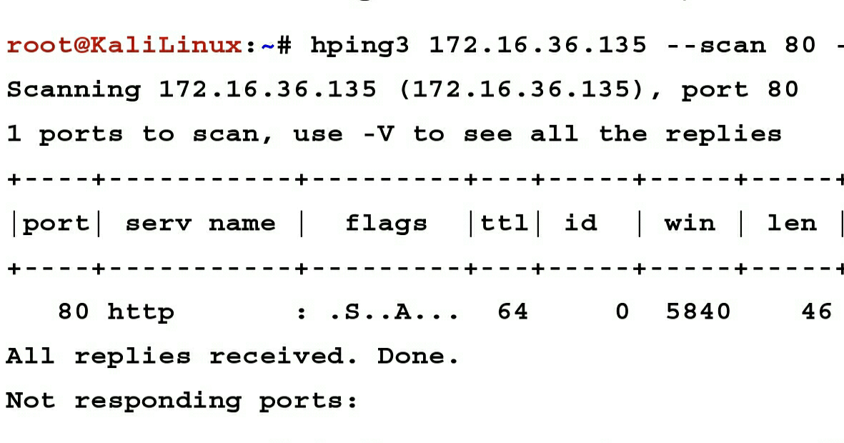Information Security: Stealth Scanning With hping3