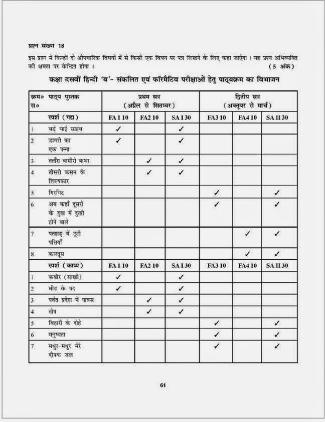 NCERT Solutions CBSE Sample Papers And Syllabus For Class 9 To 12 ncert-solutions-cbse-sample-papers-and-syllabus-for-class-9-to-12