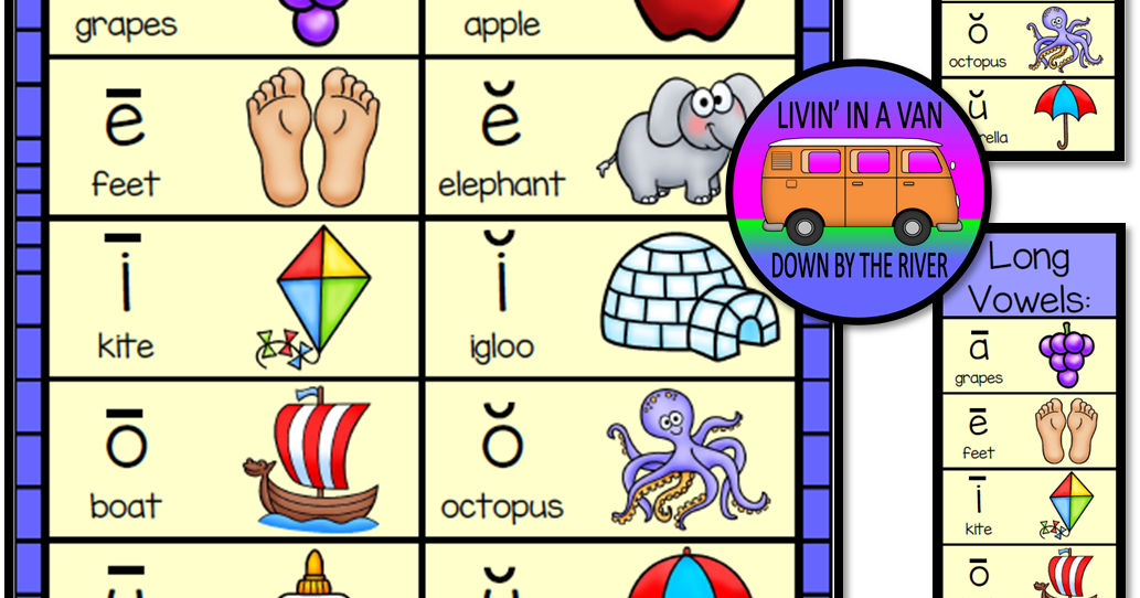 LIVIN' IN A VAN DOWN BY THE RIVER: Long and Short Vowel CHARTS!