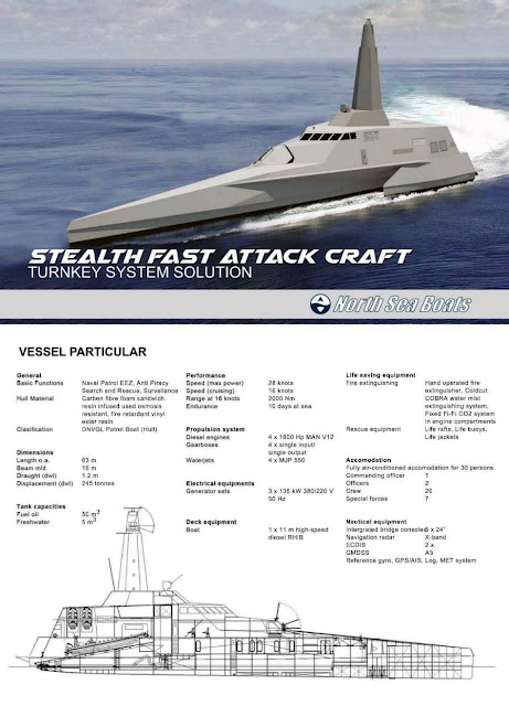 DEFENSE STUDIES: Pembuatan Klewang Baru Ditinjau Siswa Sesko TNI
