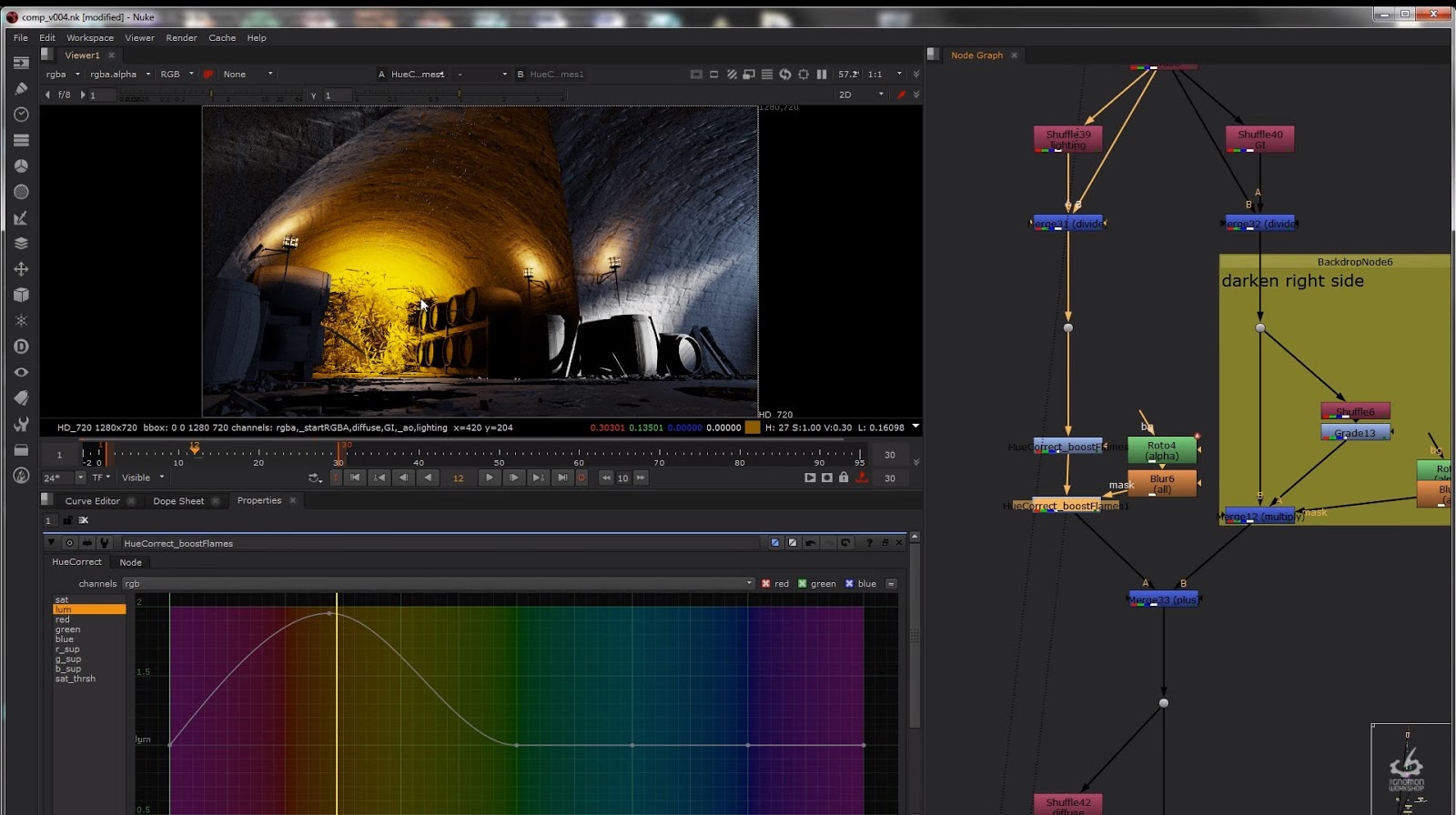 Houdini Fast Track Vol 1: Fundamentals | Computer Graphics Daily News