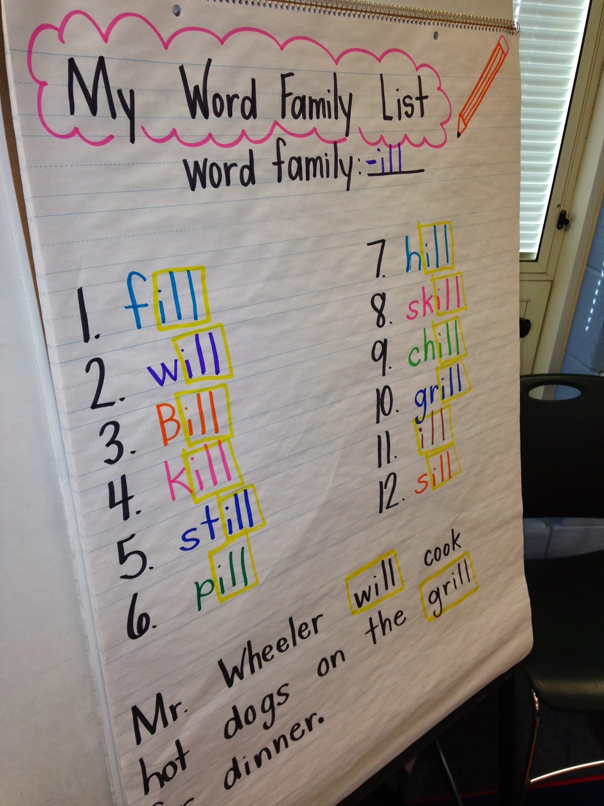 Mrs. Wheeler's First Grade Tidbits: Teaching Word Families