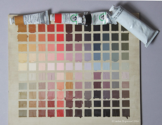 Lesley Powell: From my Easel: Zorn Palette