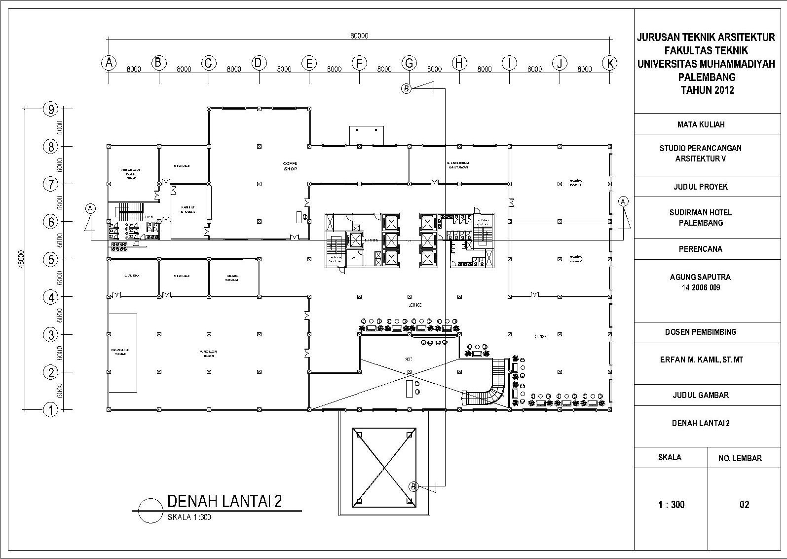 Studio Perancangan Arsitektur 5 : Sudirman Hotel Palembang, Konsep dan ...