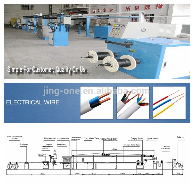Tugas Mata Kuliah Pengetahuan Bahan Kelas 1: Extrusion Molding Method