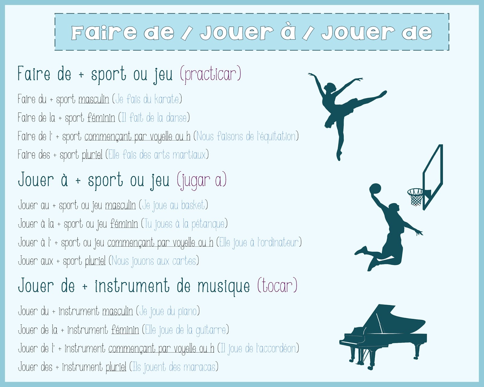 Notre blog de français: Faire / Jouer - grammaire