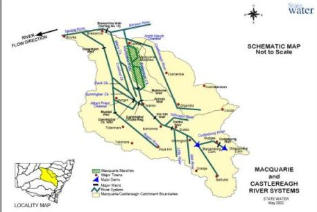 RIVERS RESEARCH: Macquarie and Castlereagh River Systems