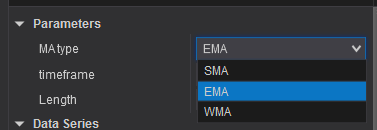 Multi Time Frame MTF Moving average SMA, EMA, WMA for NT8 - NinjaTrader ...