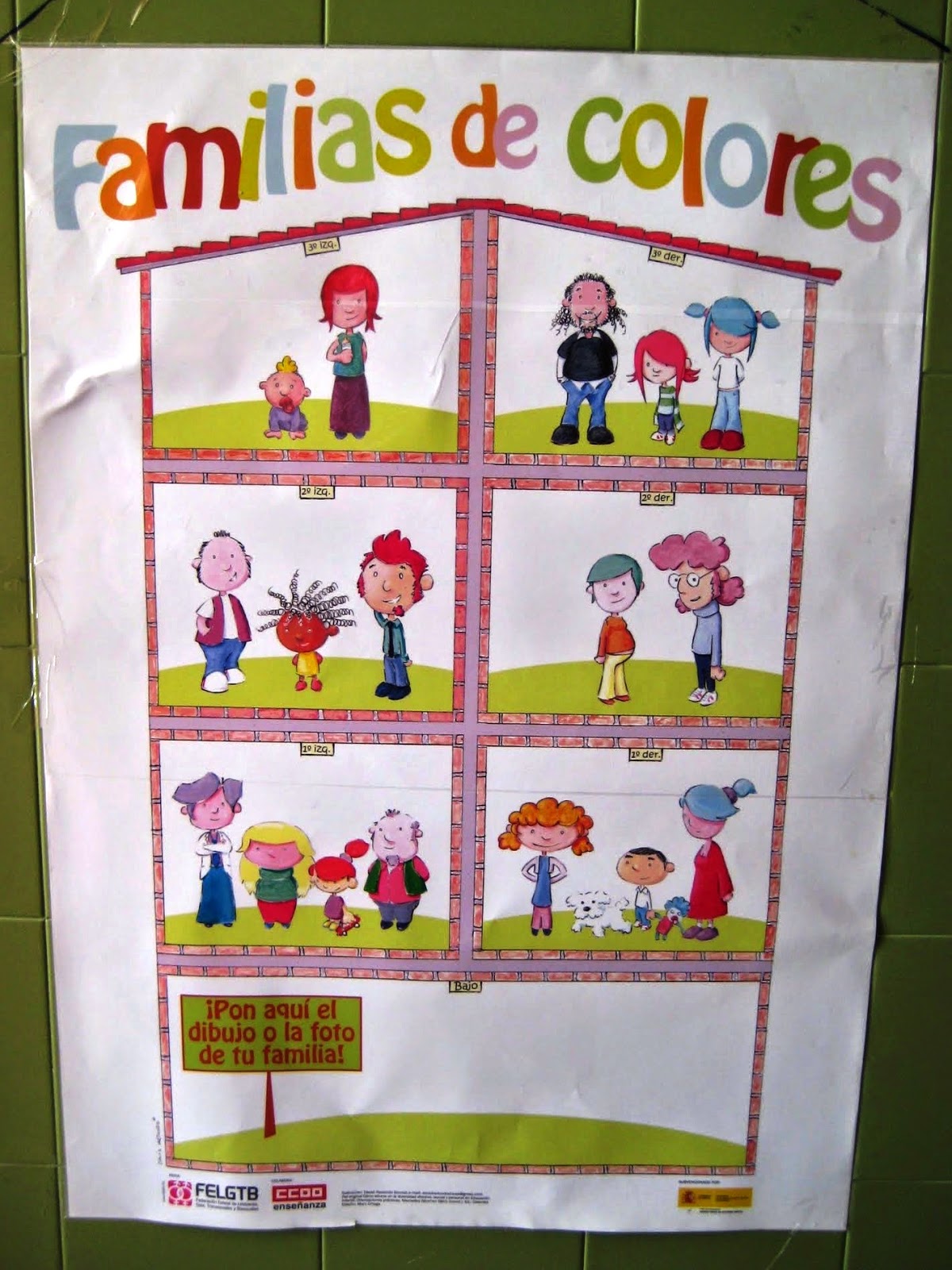 Juntos descubrimos el mundo: DÍA DE LA FAMILIA