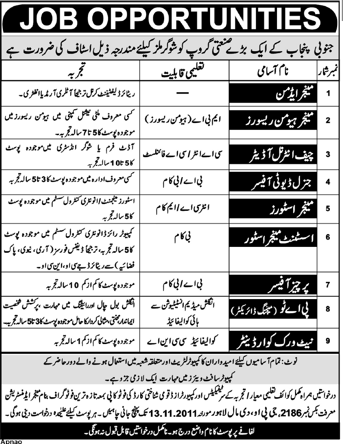 Jobs in Pakistan,Career in Pakistan,Govt. Jobs: October 2011