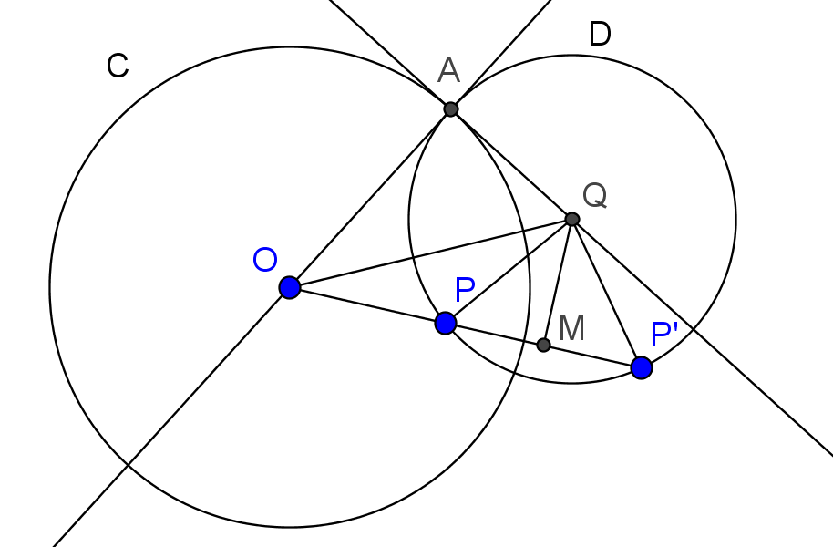Circunferências ortogonais