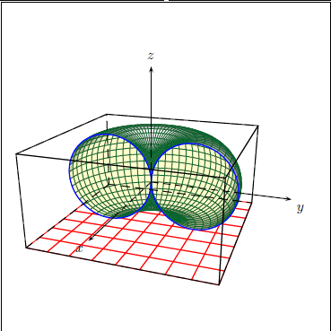 PStricks : applications: Sections d'un tore fermé par un plan (avec pst ...