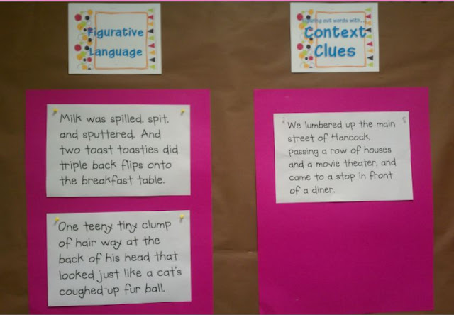 Life, Love, Literacy: Love of Language: Figurative Lang and Context ...