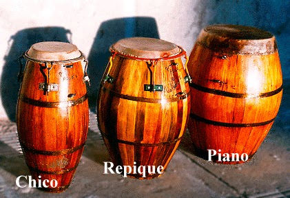 El blog de Inés Saavedra: 3 de diciembre: Dia Nacional del Candombe