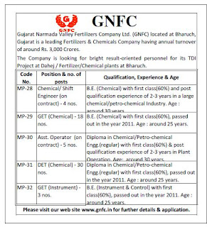 T&P, SKJP: GNFC ADVT