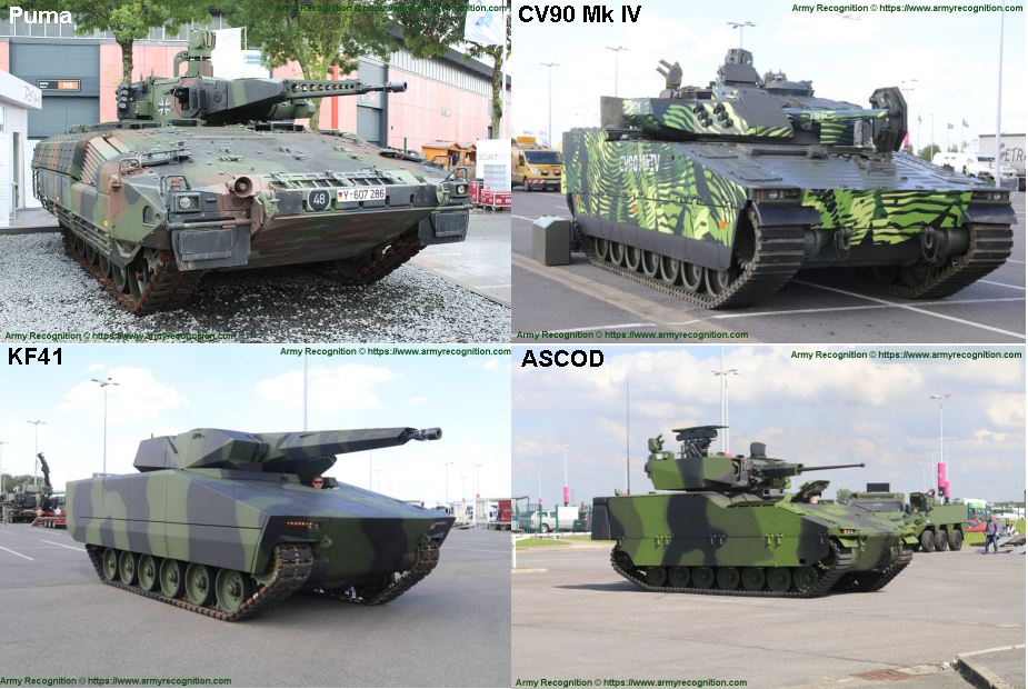 Analysis: Four candidates to replace Czech BVP-2 IFV tracked armored ...