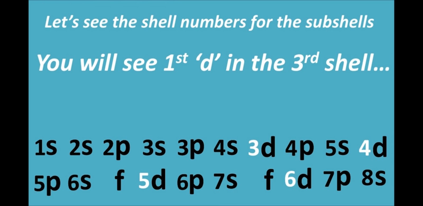 [] What Is the Fluorine(F) Electron Configuration?