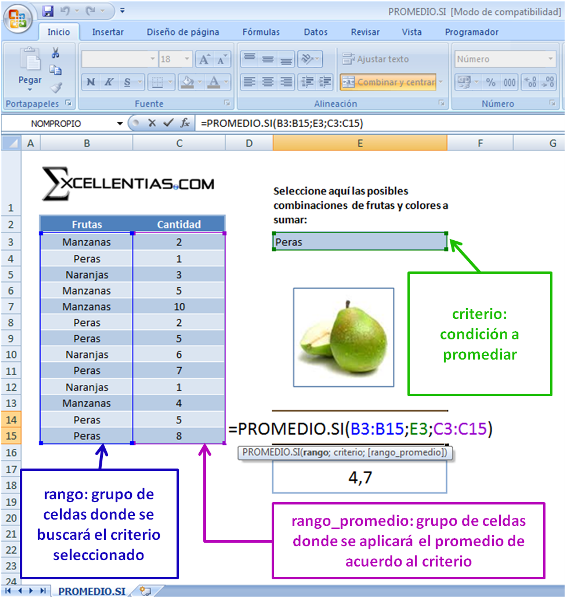 FUNCIONES: Funciones: Suma, Promedio,Maximo, Minimo, Contar