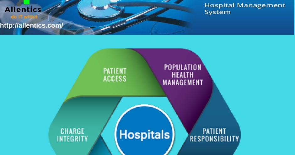 Advanced Patient Management System: Hospital Management Information ...