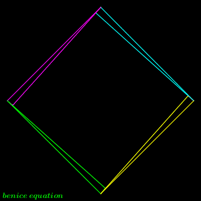 Fun math art (pictures) - benice equation: Nested Regular Polygons