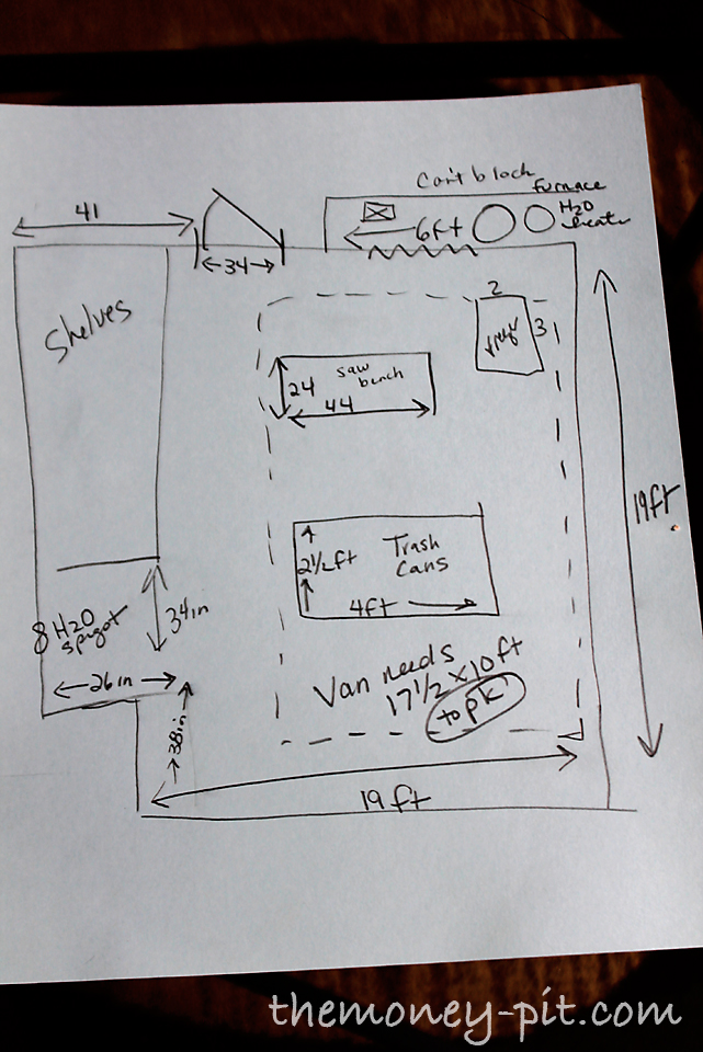 From this sketch you can tell I have a 19x19 foot garage. 17.5x10 of ...