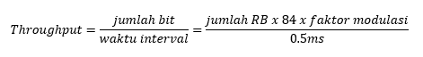 Perhitungan Throughput 4G LTE | Belajar Telekomunikasi - Knowledge Is ...