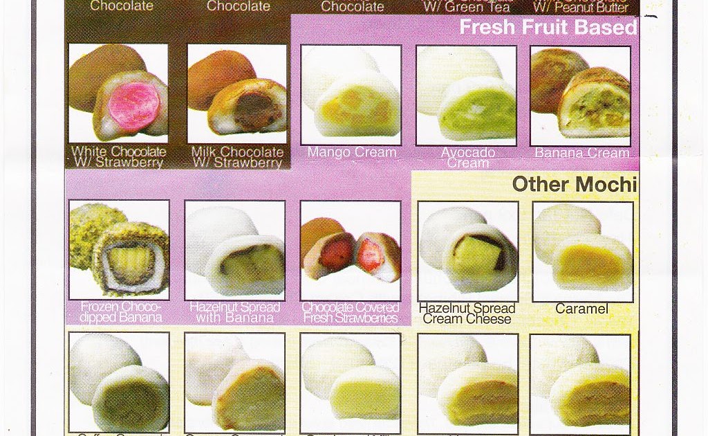 Menus in Manila: Dezato Mochi Menu
