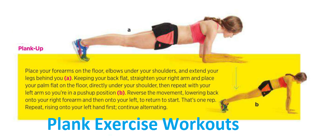 Plank UP Plank Exercise Variants | Plank Exercises Routine | Plank ...