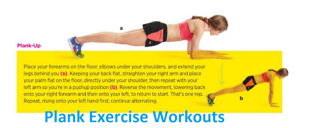 Plank UP Plank Exercise Variants | Plank Exercises Routine | Plank ...