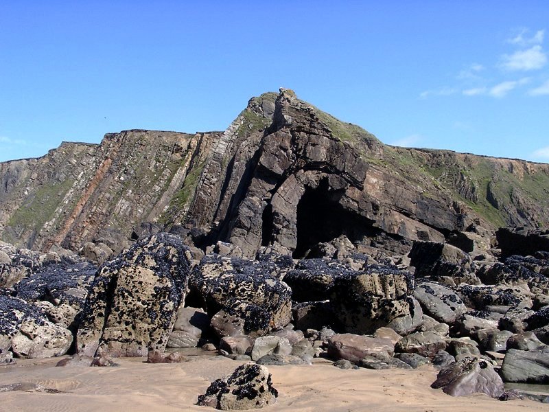 GEOLOGY is The KEY: Pembelajran Untuk Geologi Struktur