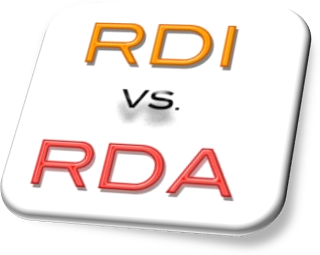 Complementa la Alimentación: ¿Qué es el RDI?