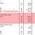 Blog File Proyek: Mengenal Provisional Sum