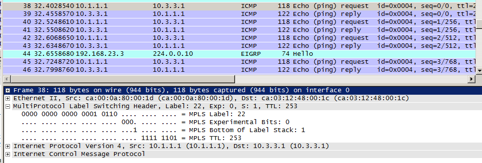 Cisco Only Commands (COC): MPLS brief