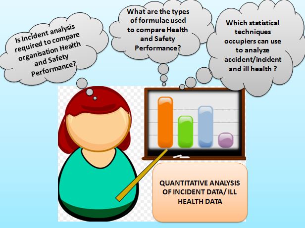What are the types of formulae used to compare Health and Safety ...