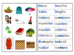 CINCO HORAS EN EL ROSARIO: PALABRAS CON BR- o BL-