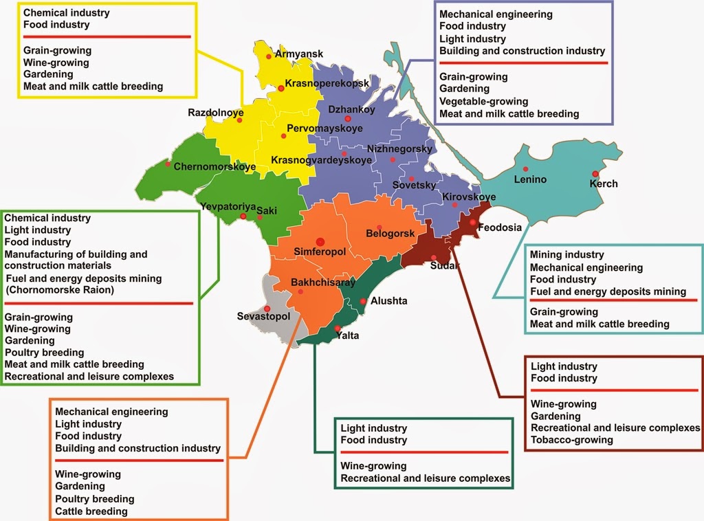 rss news: The Autonomous Republic of Crimea