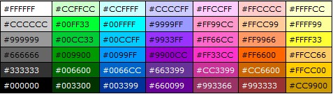 Merry Christmas: Színkódok