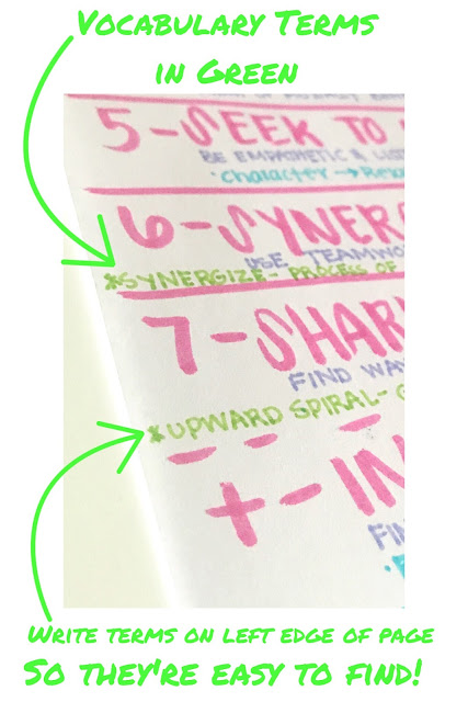 Organized Charm: How I Color Code My Notes