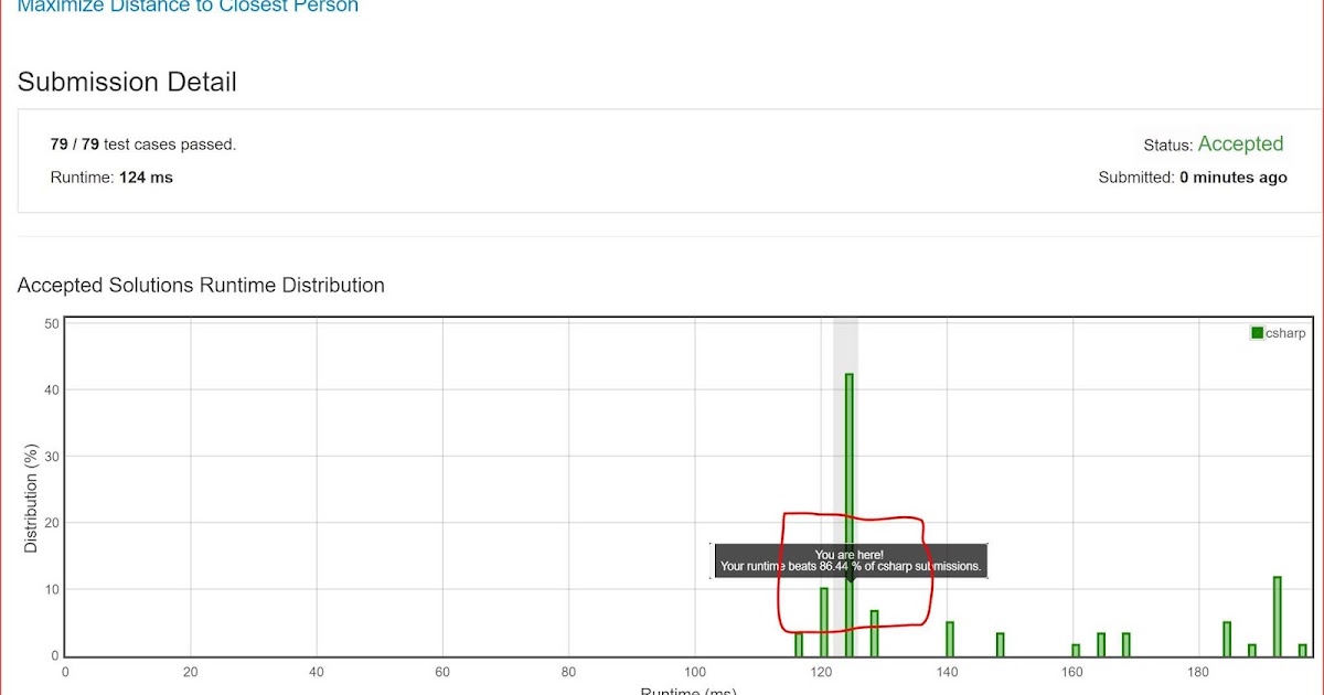Maximize Distance to Closest Person, two-scans solution