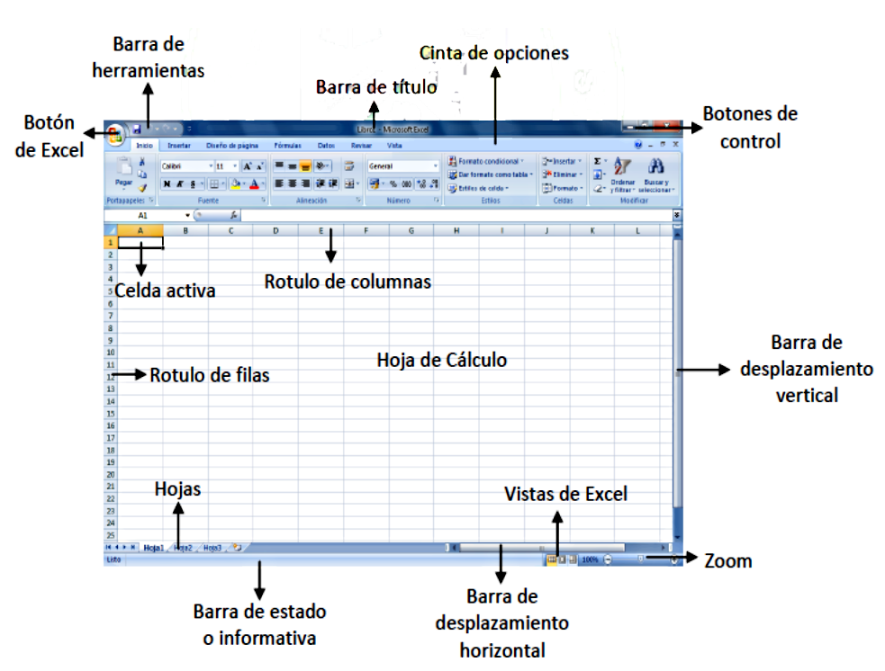 Quinto | informatica